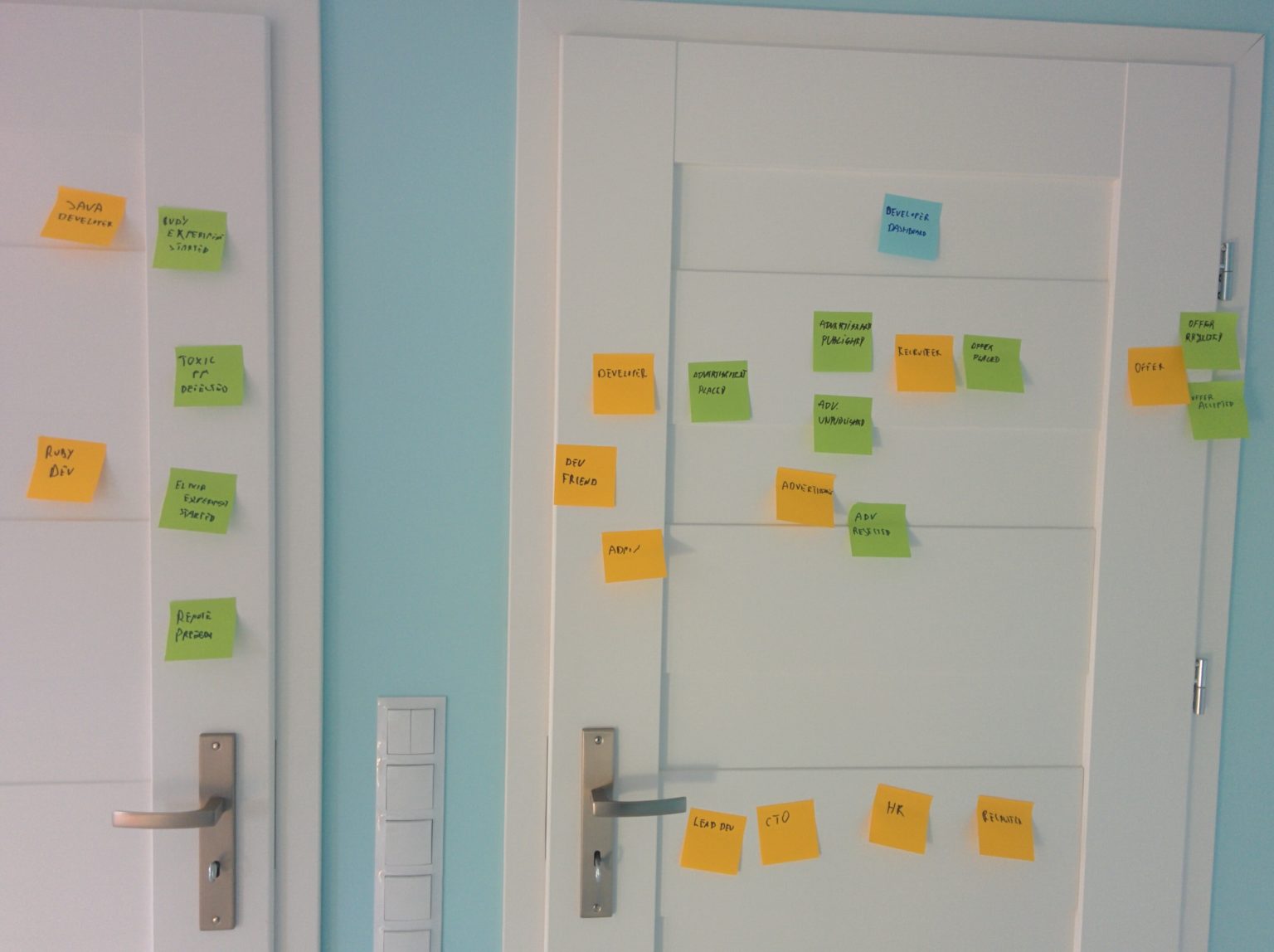 This could be the biggest post about Big Picture Event Storming ever ...